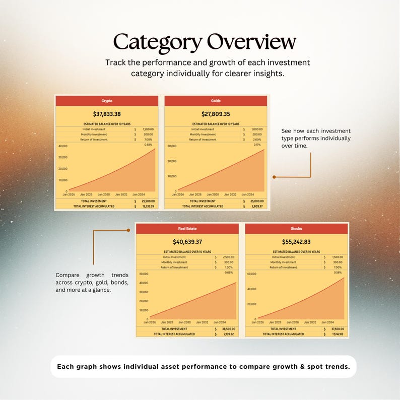 Investment Tracker Stock Portfolio Spreadsheet Google Sheets Trading ...