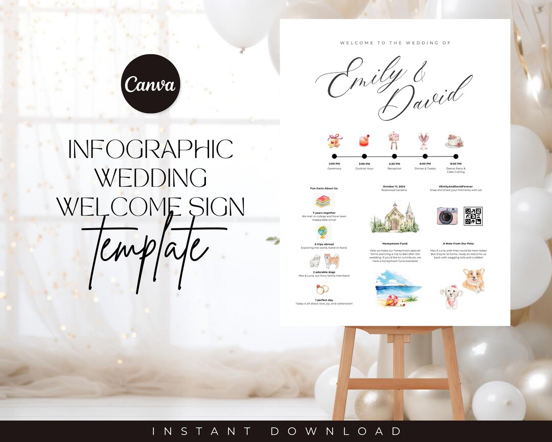 Infographic Wedding Welcome Sign, Wedding Sign, Welcome to Our Wedding ...
