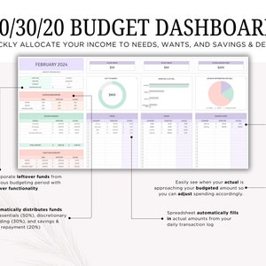 50/30/20 Budget Spreadsheet for Google Sheets, Monthly Budget Planner ...