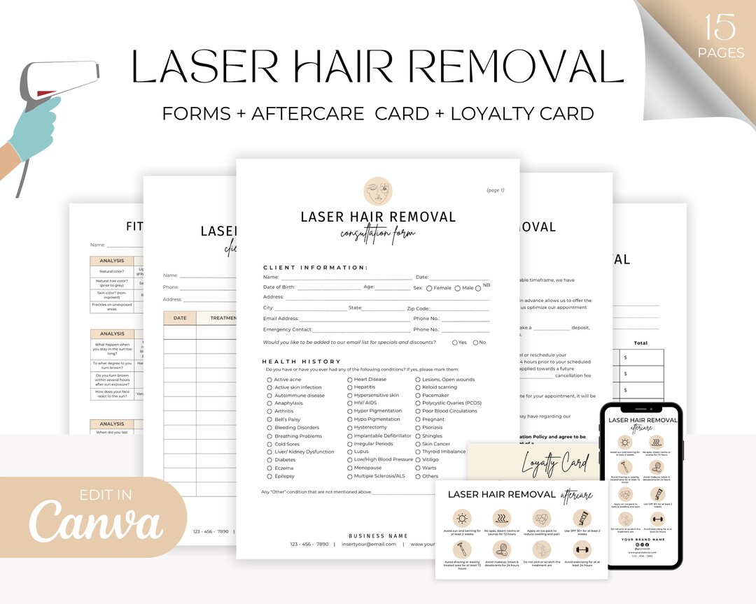 Laser Consultation, Laser Hair Reduction, Fitzpatrick Scale, Laser Hair ...