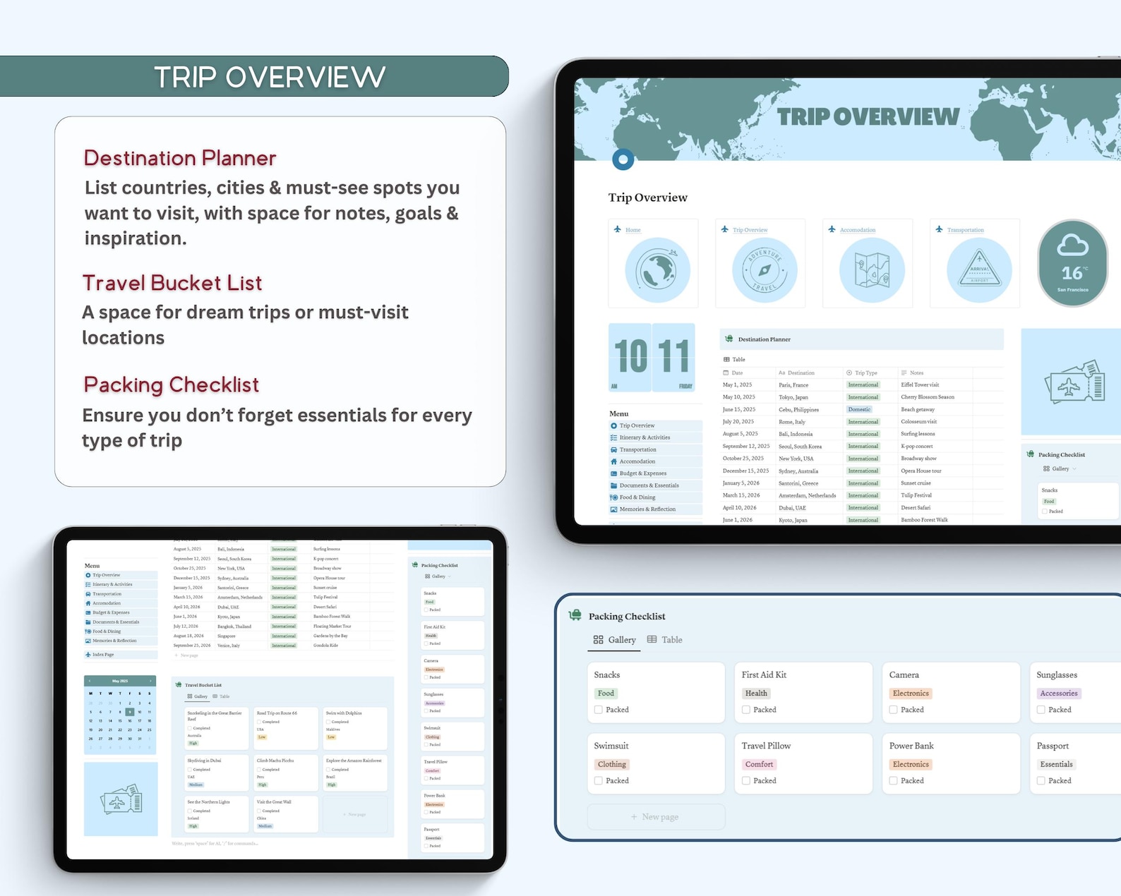 Travel Notion Planner, Notion Template Travel, Notion Dashboard, Travel ...
