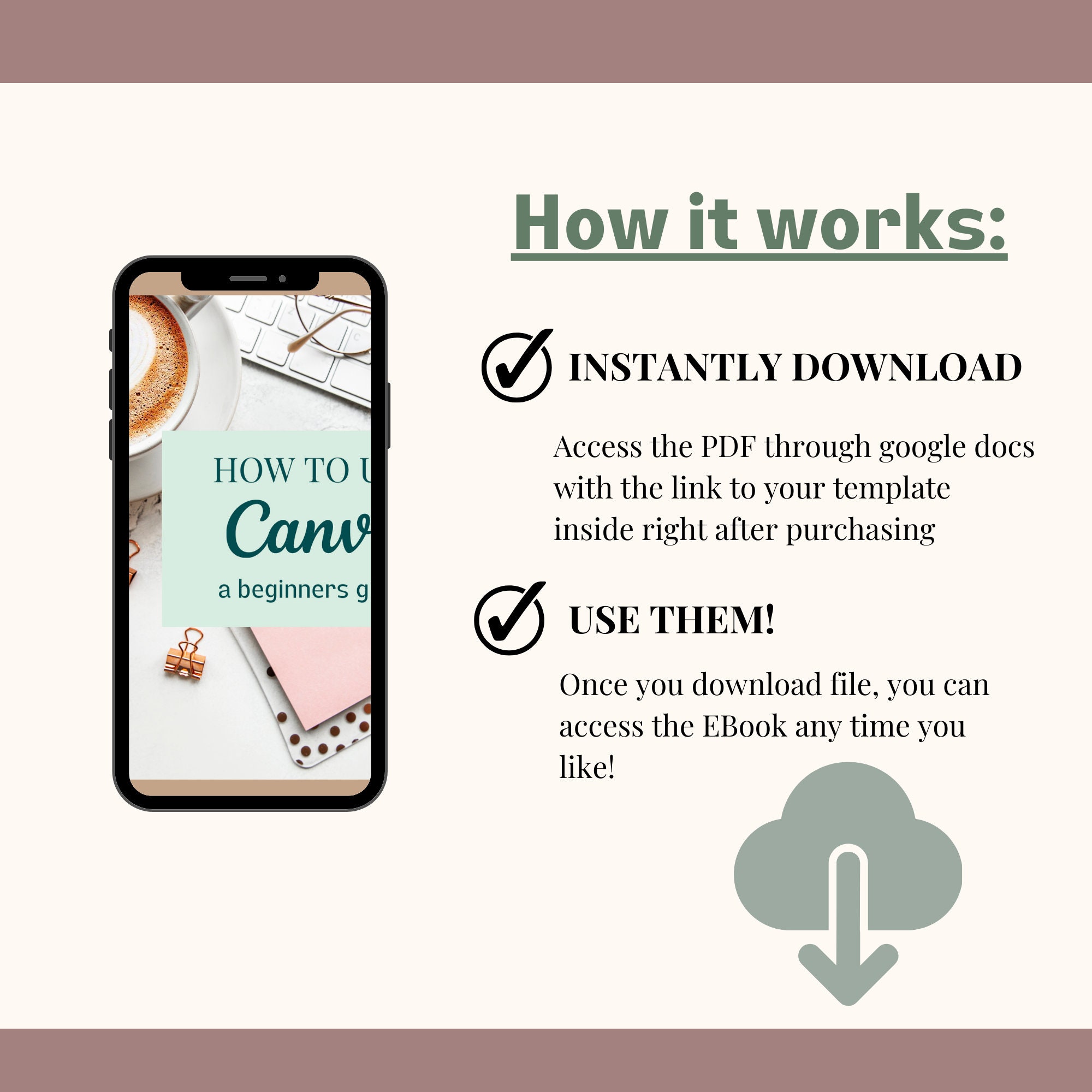 How to Edit Templates in Canva/edit Templates/beginners Canva Guide ...