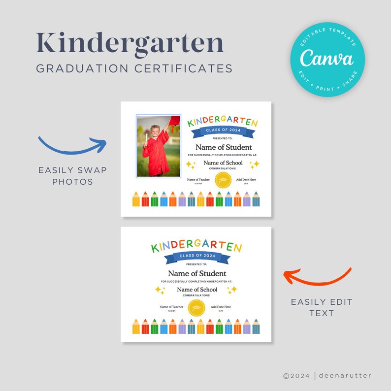 Kindergarten Graduation Certificate Template | Editable Graduation ...