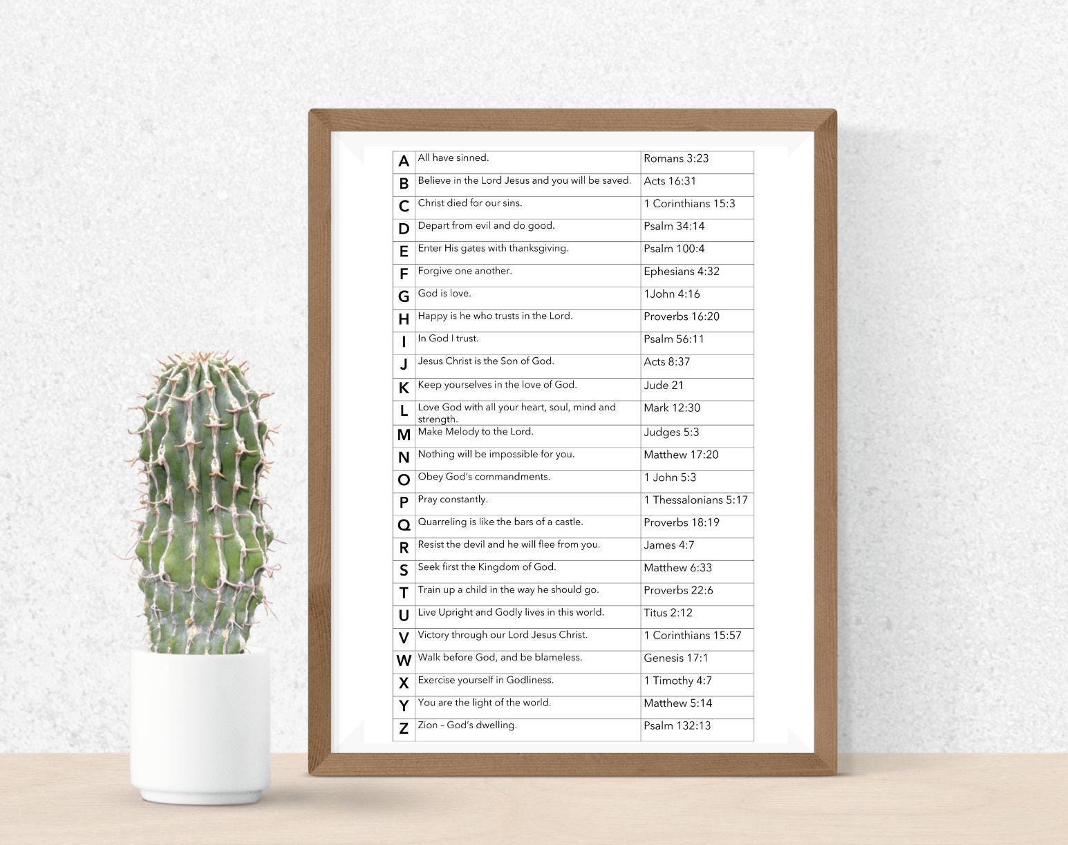 A-Z Memory Verse 11x17 Poster Printable, Sunday School, Church ...