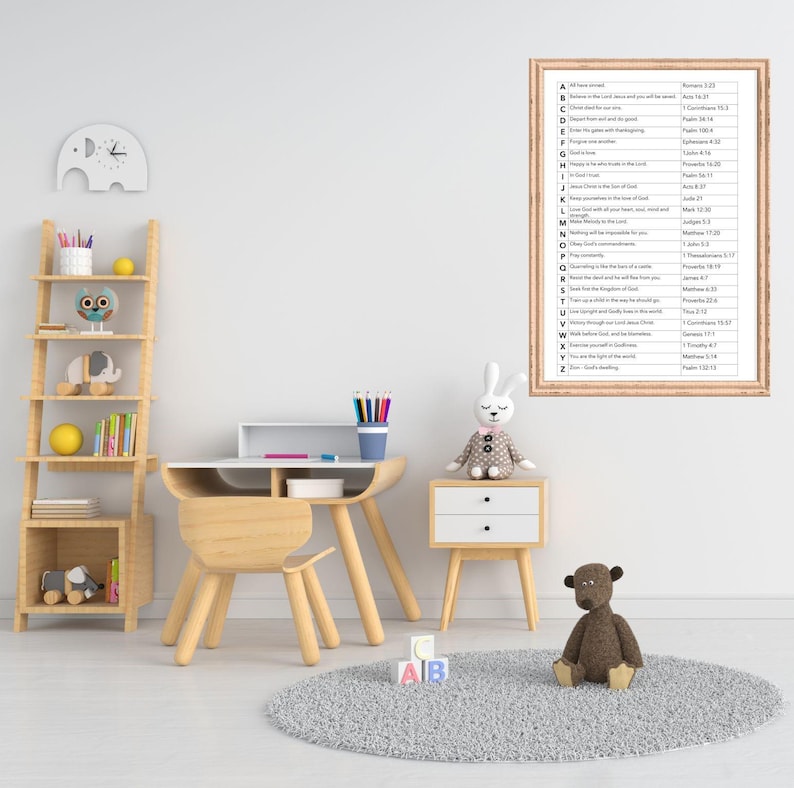 A-Z Memory Verse 11x17 Poster Printable, Sunday School, Church ...