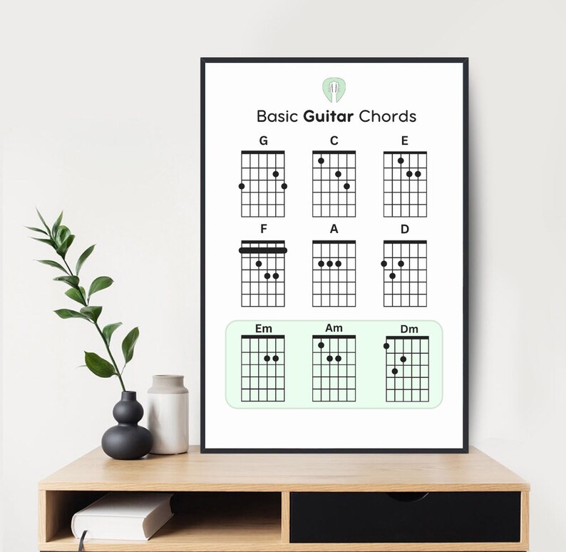 Beginner Guitar Chords, Digital PDF for Guitar Beginners, Guitar ...