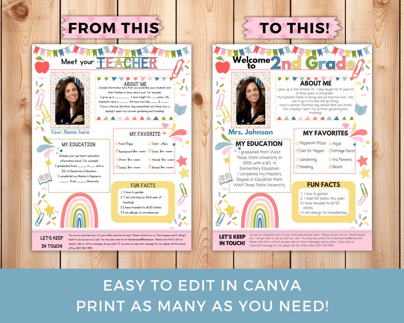 Meet the Teacher EDITABLE Template, Teacher Welcome Letter, Back to ...