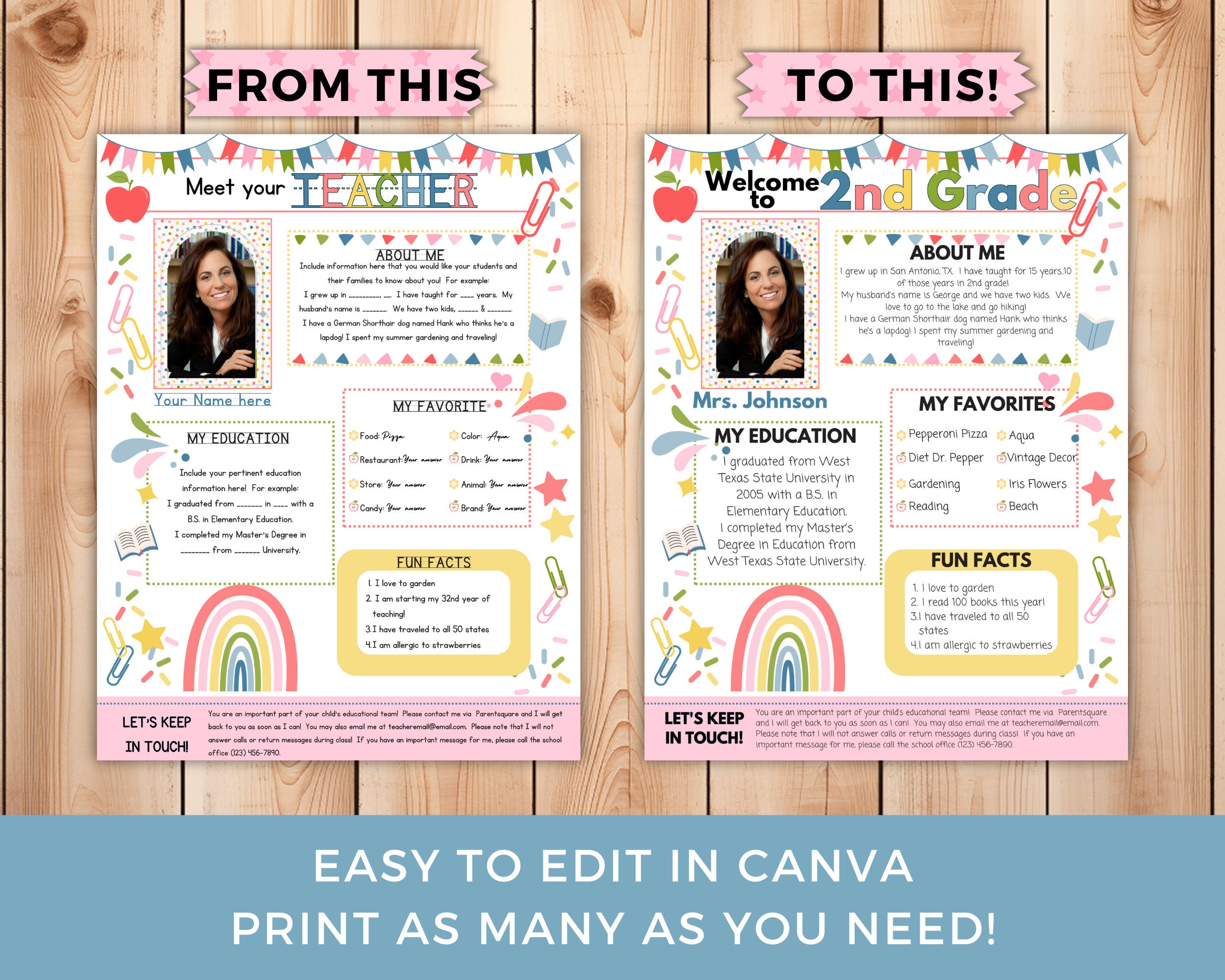Meet the Teacher EDITABLE Template, Teacher Welcome Letter, Back to ...