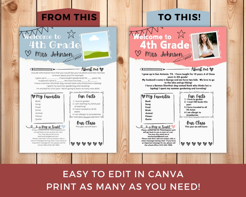 Meet the Teacher EDITABLE Template, Teacher Welcome Letter, Back to ...