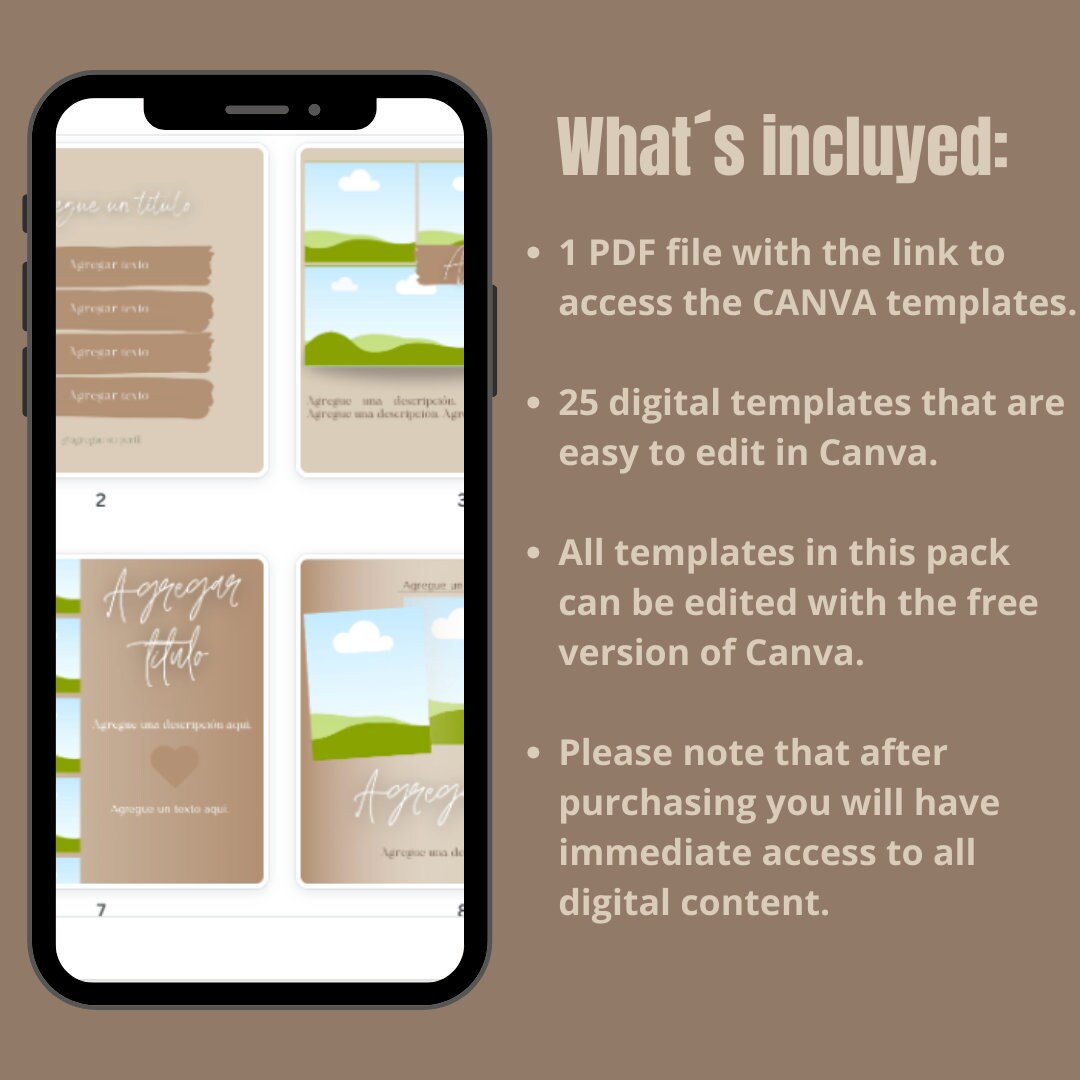 25 Editable Templates in Canva - Etsy