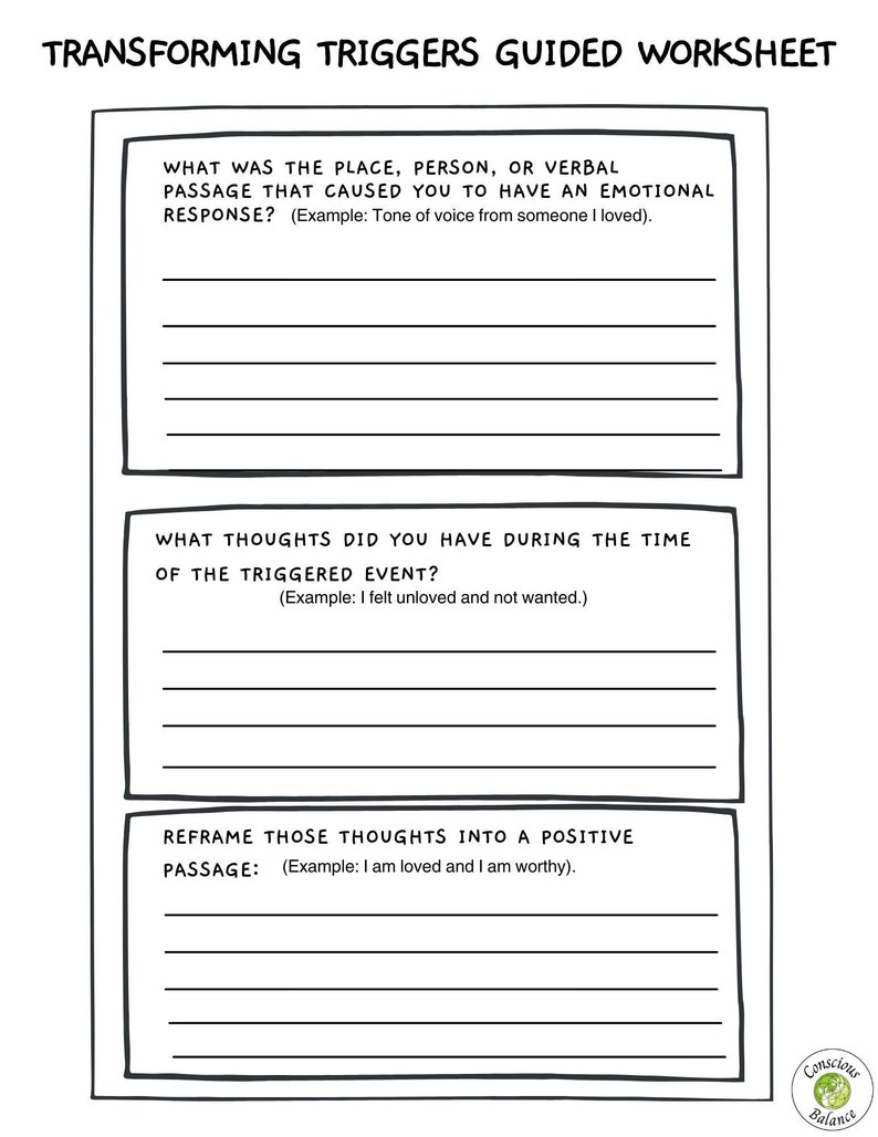 Transforming Triggers Worksheet - Etsy