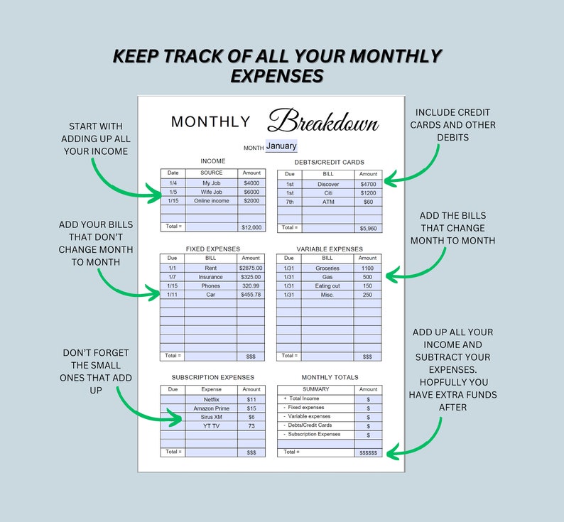 Editable Monthly Breakdown, Monthly Budget Planner, Printable Monthly ...