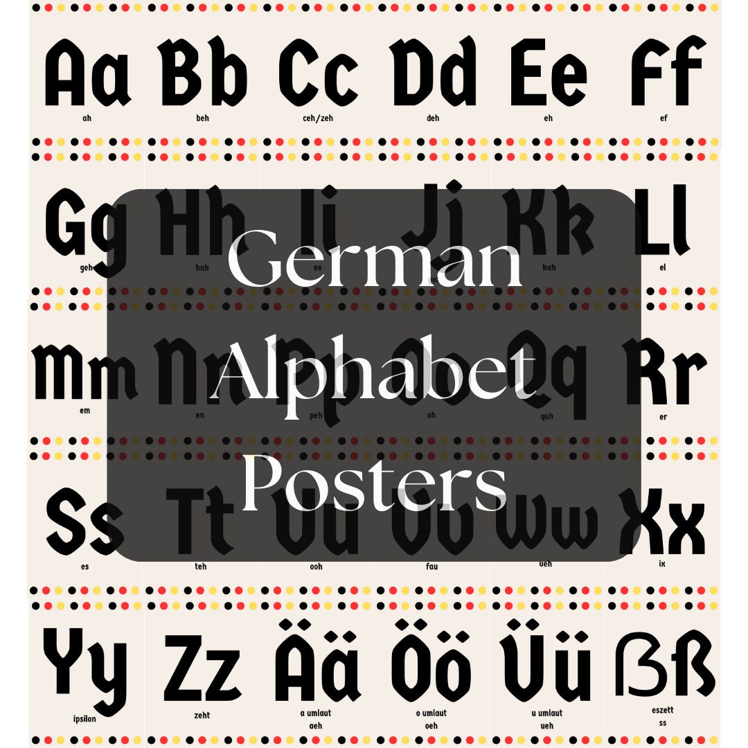 German Alphabet Posters - Etsy