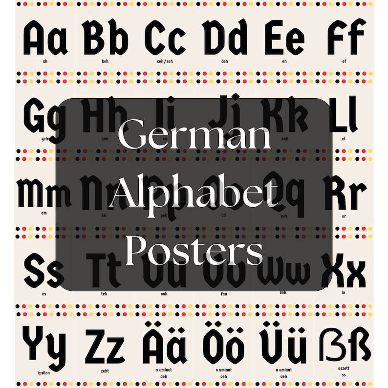 German Alphabet Posters - Etsy