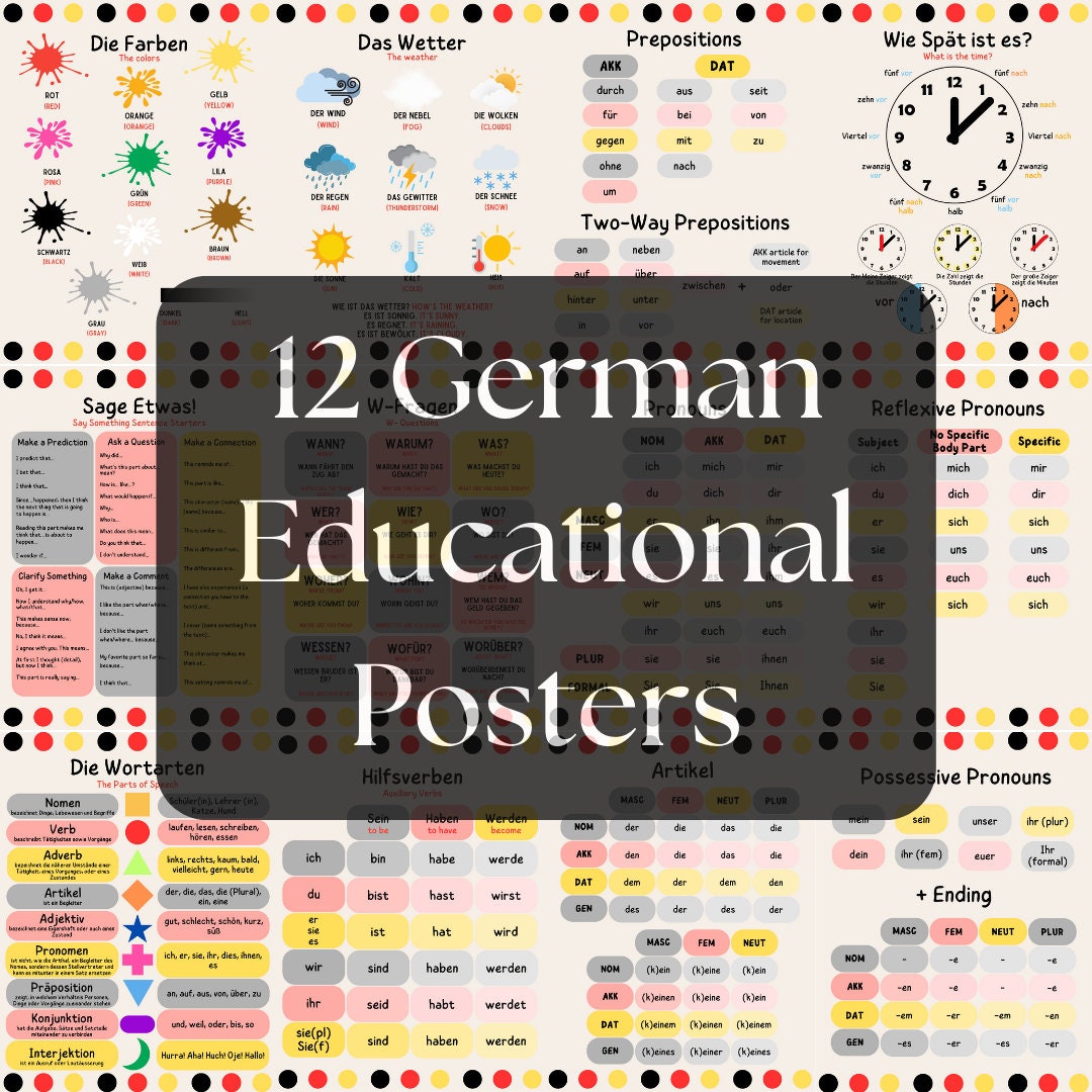 German Educational Classroom Posters - Etsy
