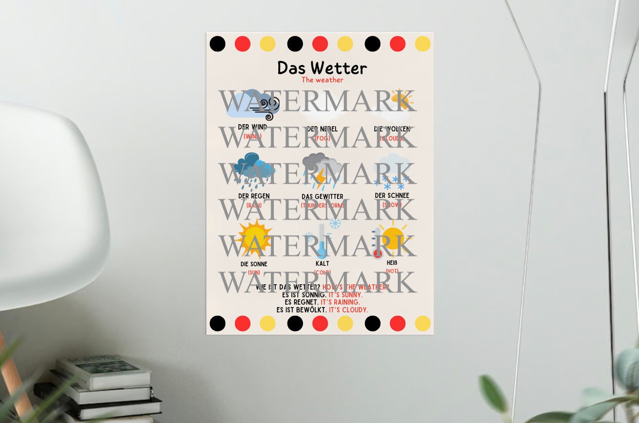 German Educational Classroom Posters - Etsy