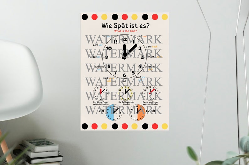 German Educational Classroom Posters - Etsy