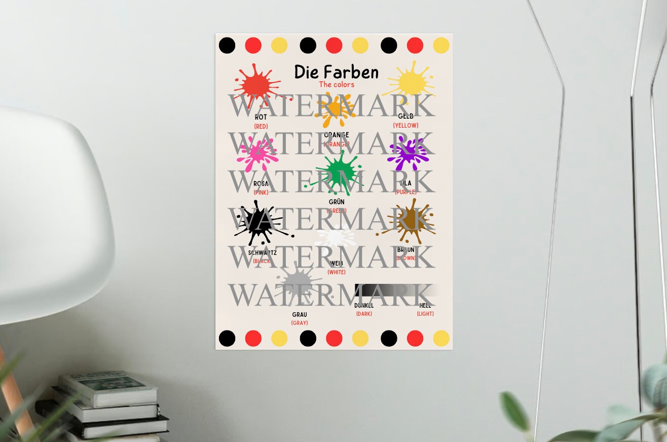 German Educational Classroom Posters - Etsy