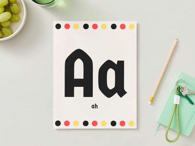 German Alphabet Posters - Etsy