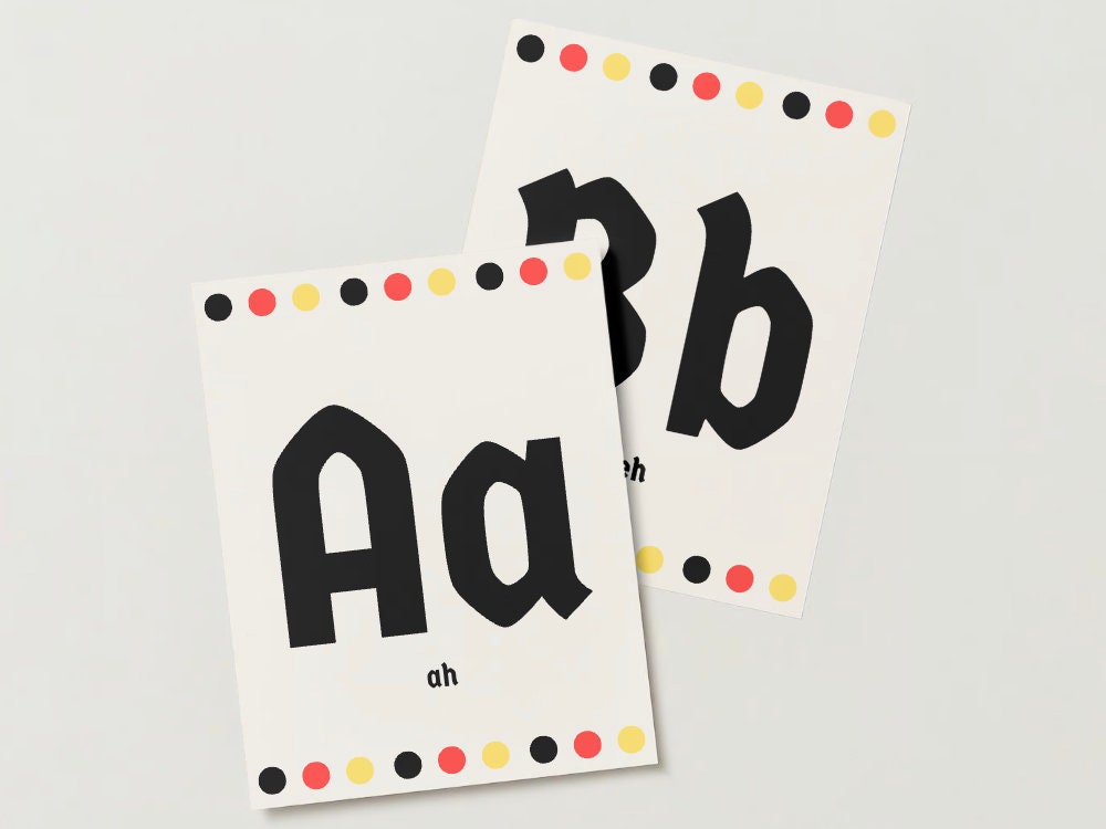 German Alphabet Posters - Etsy