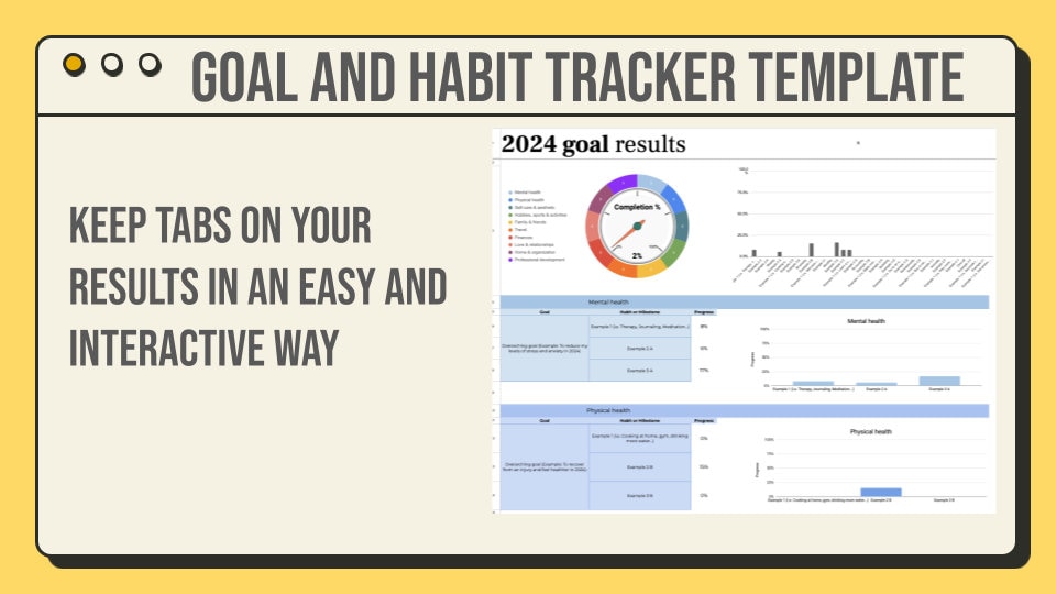 Goal Tracker & Habit Tracker 2024 Goals and Resolutions Template Habit ...