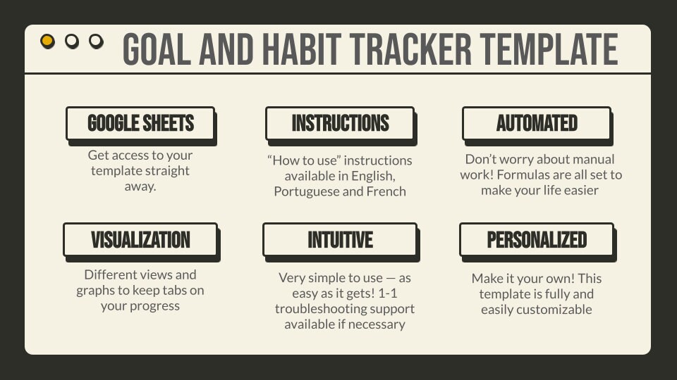 Goal Tracker & Habit Tracker 2024 Goals and Resolutions Template Habit ...