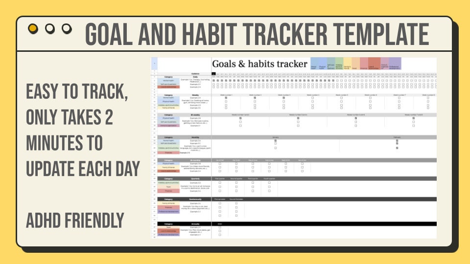 Goal Tracker & Habit Tracker 2024 Goals and Resolutions Template Habit ...