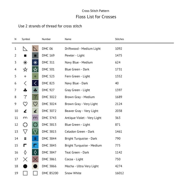 Pair of Peacocks PDF Cross Stitch Chart - Etsy