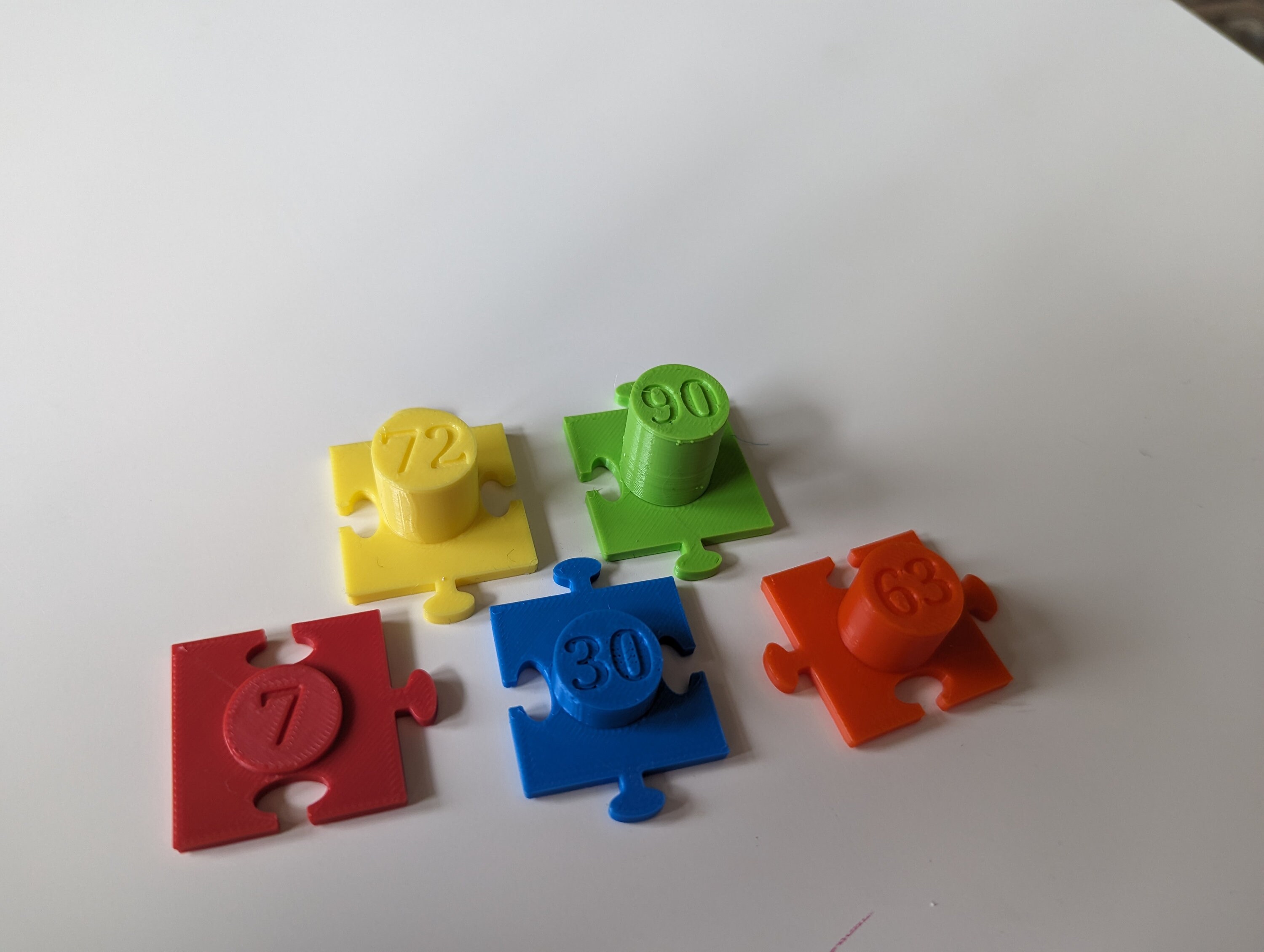 Multiplication Table Jigsaw Puzzle - Etsy