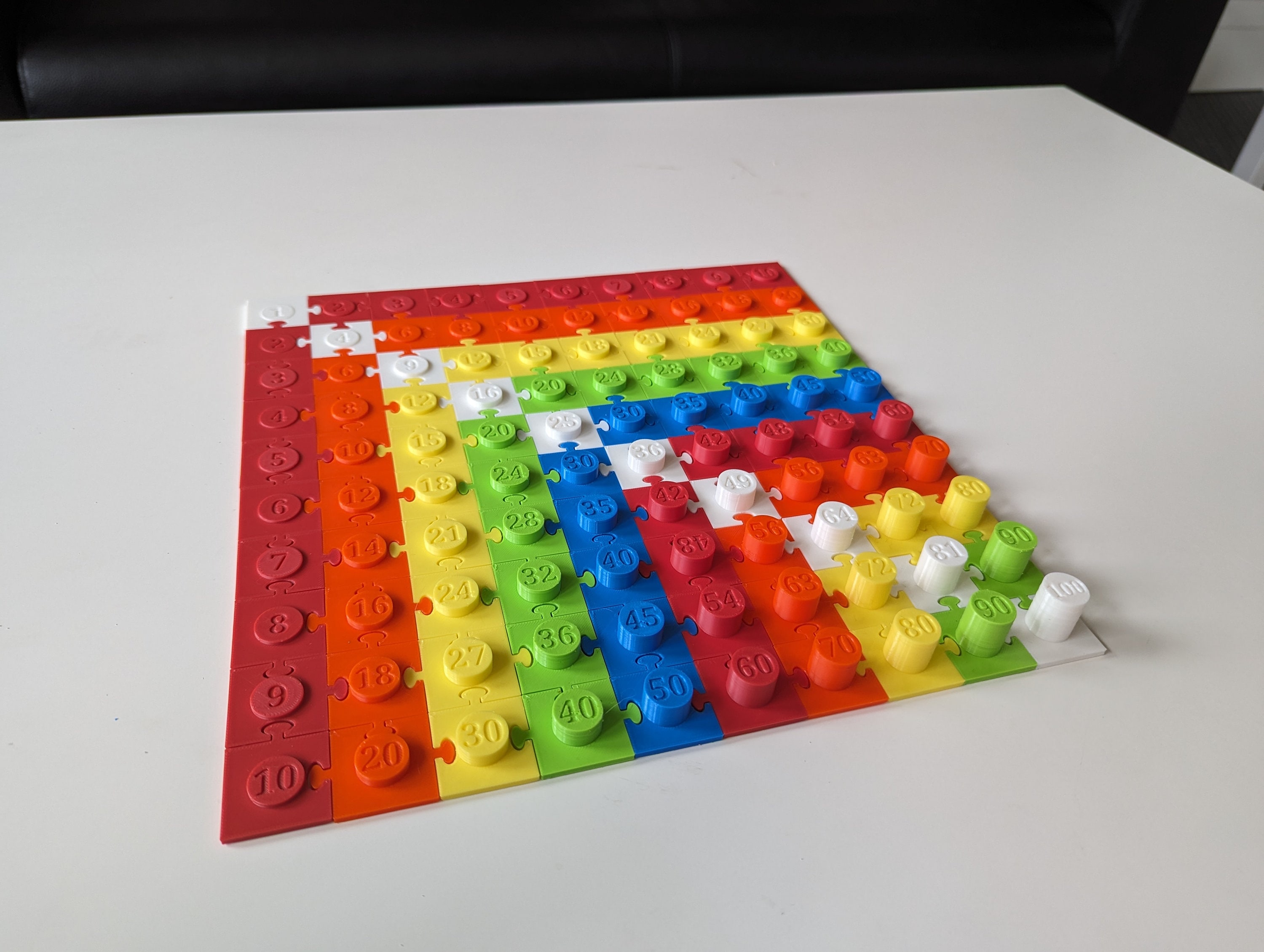 Multiplication Table Jigsaw Puzzle - Etsy