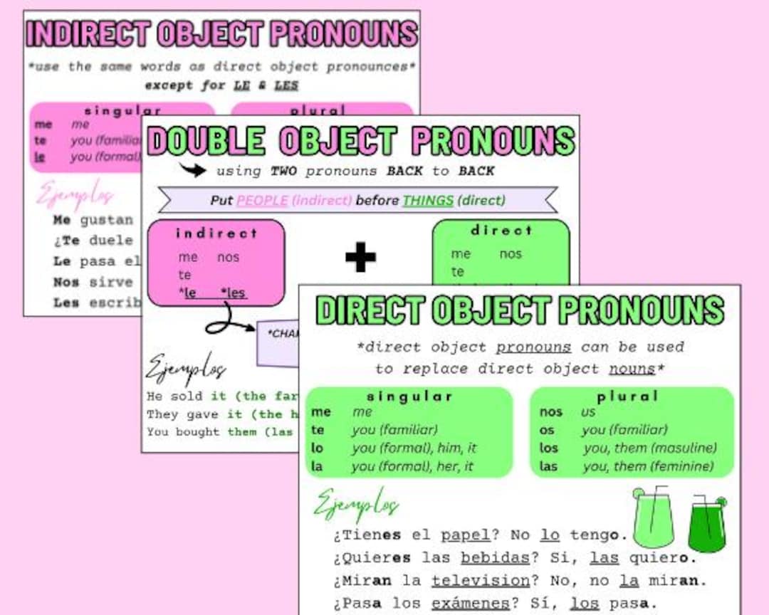 Spanish Direct & Indirect Object Pronouns Posters | Grammar Bundle ...