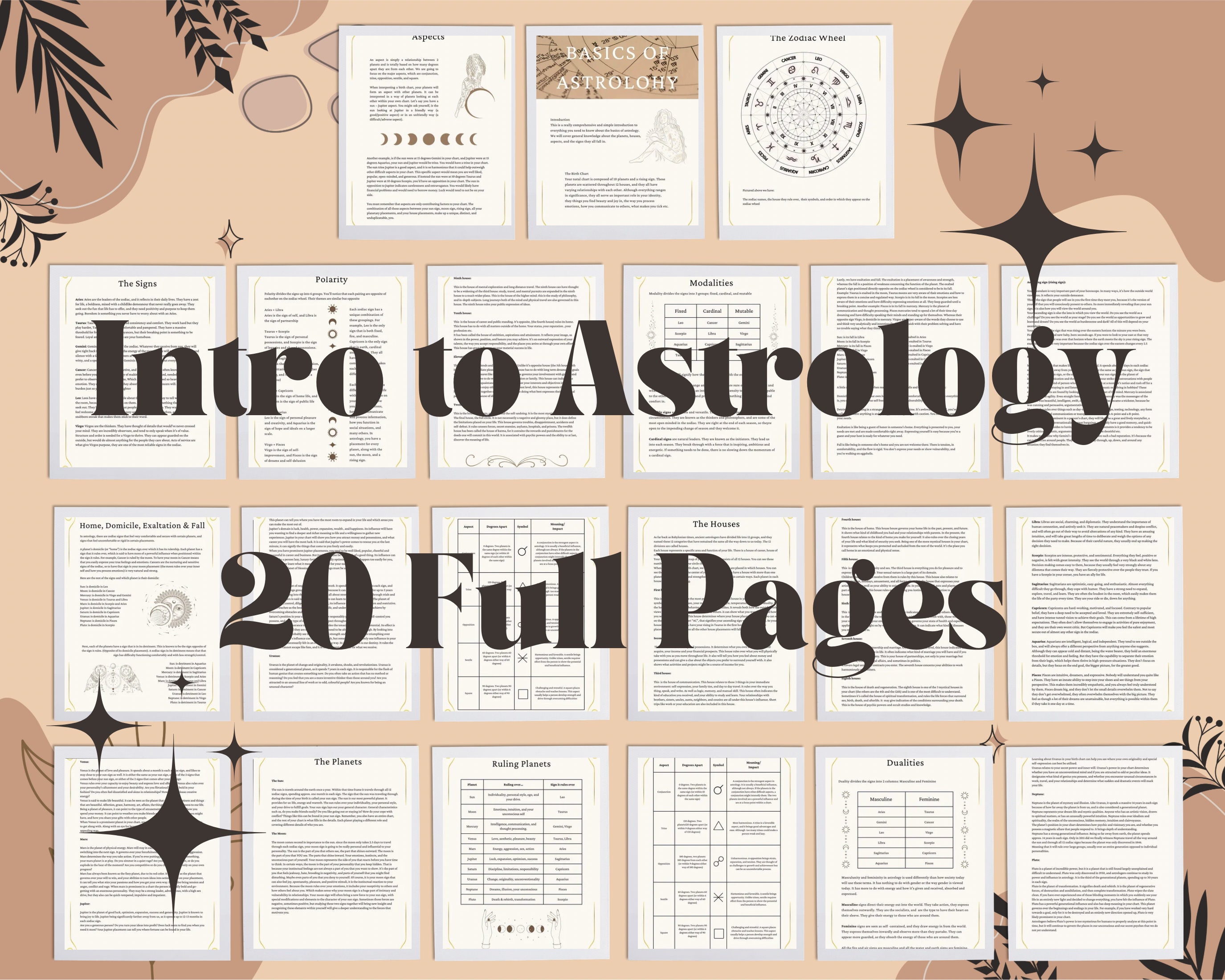 INTRO TO ASTROLOGY, Printable Pdf, Instant Download, Astrology 101 ...