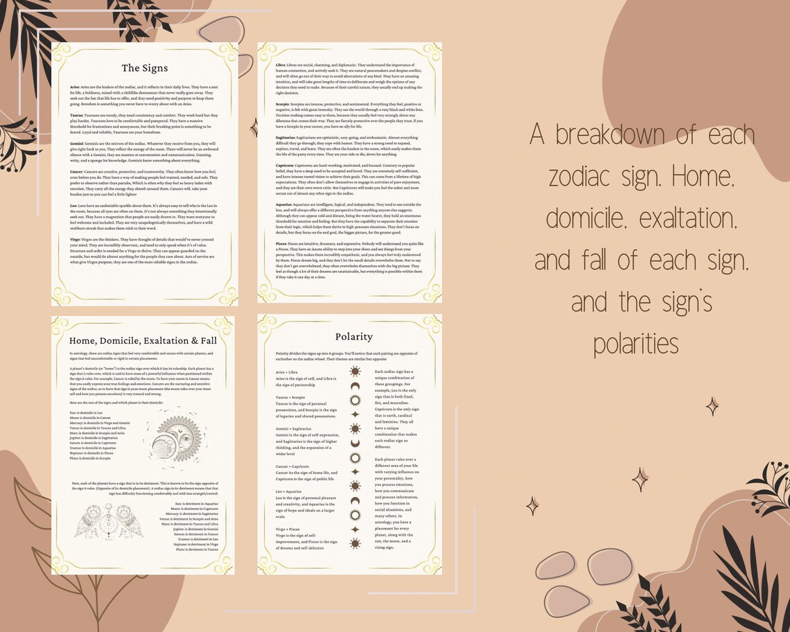 INTRO TO ASTROLOGY, Printable Pdf, Instant Download, Astrology 101 ...