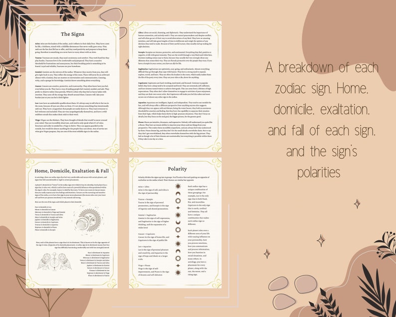 INTRO TO ASTROLOGY, Printable Pdf, Instant Download, Astrology 101 ...