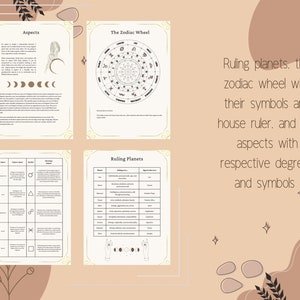 INTRO TO ASTROLOGY, Printable Pdf, Instant Download, Astrology 101 ...