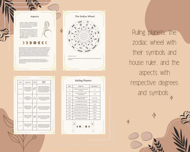 INTRO TO ASTROLOGY, Printable Pdf, Instant Download, Astrology 101 ...