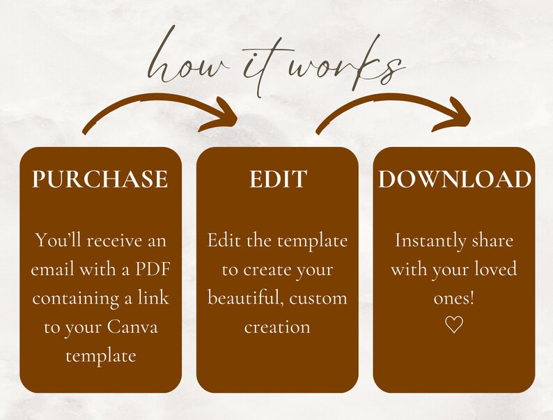 IVF Embryo Template, Pregnancy Reveal Template, Onesie Baby Arrival ...