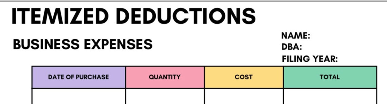 Itemized Deductions for Small Business Template - Etsy