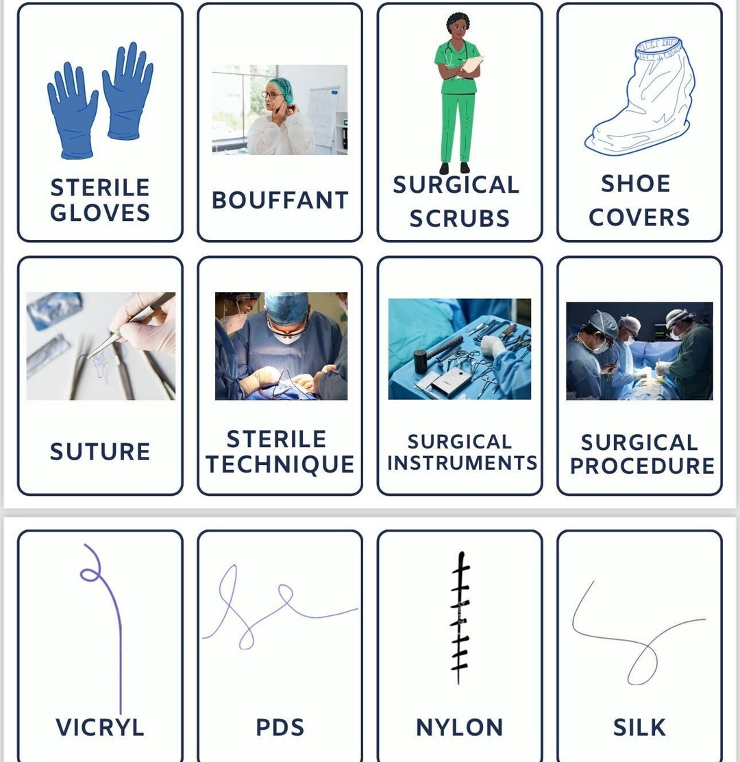 Operating Room Cards- Basics of the Operating Room: Attire, Basic ...