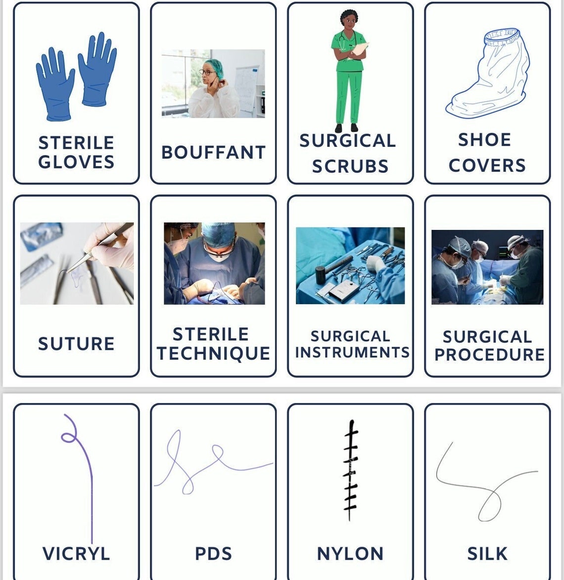 Operating Room Cards- Basics of the Operating Room: Attire, Basic ...