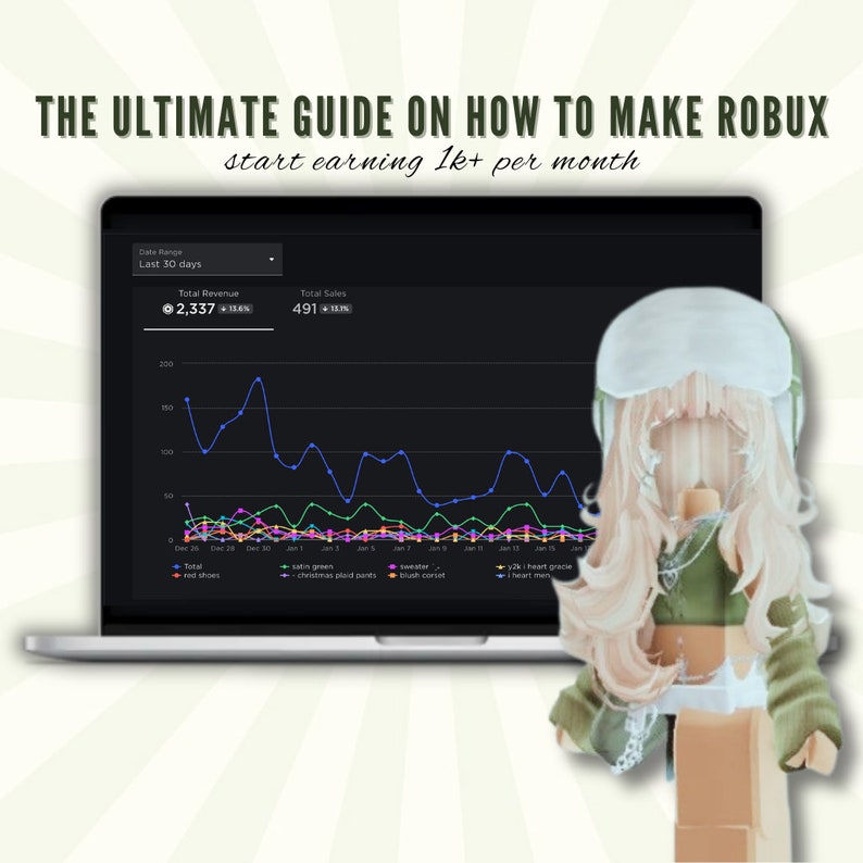 How to Make Robux on Roblox, a Guide to Make 1K Robux a Month - Etsy