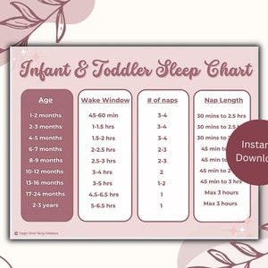 Infant & Toddler Sleep Schedule - Etsy