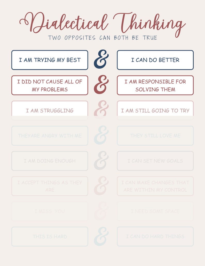 DBT Skills Cheat Sheet & Dialectical Thinking (full Image Available ...