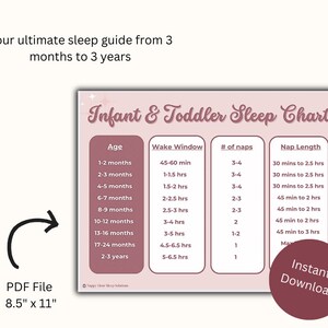 Infant & Toddler Sleep Schedule - Etsy