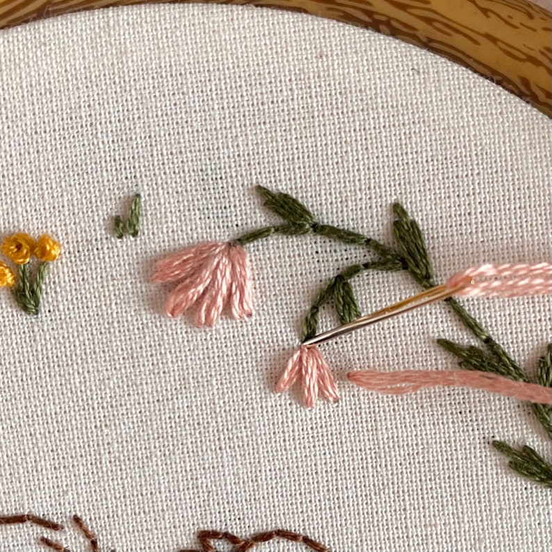 DIY Squirrel Hand Embroidery Pattern for Beginners - Etsy