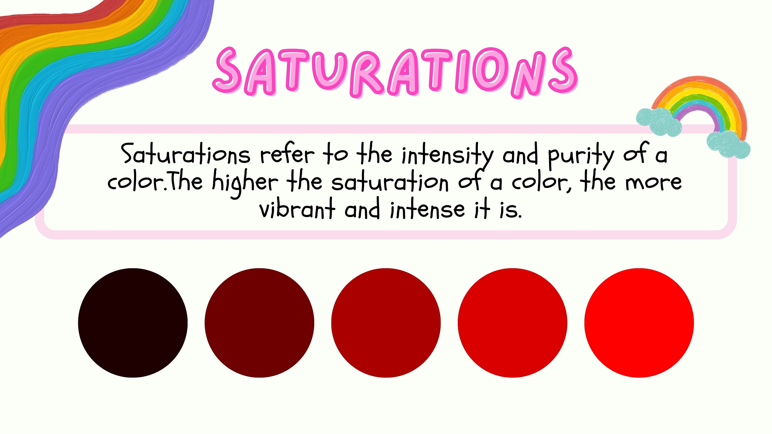 All About Colours Powerpoint Template - Etsy