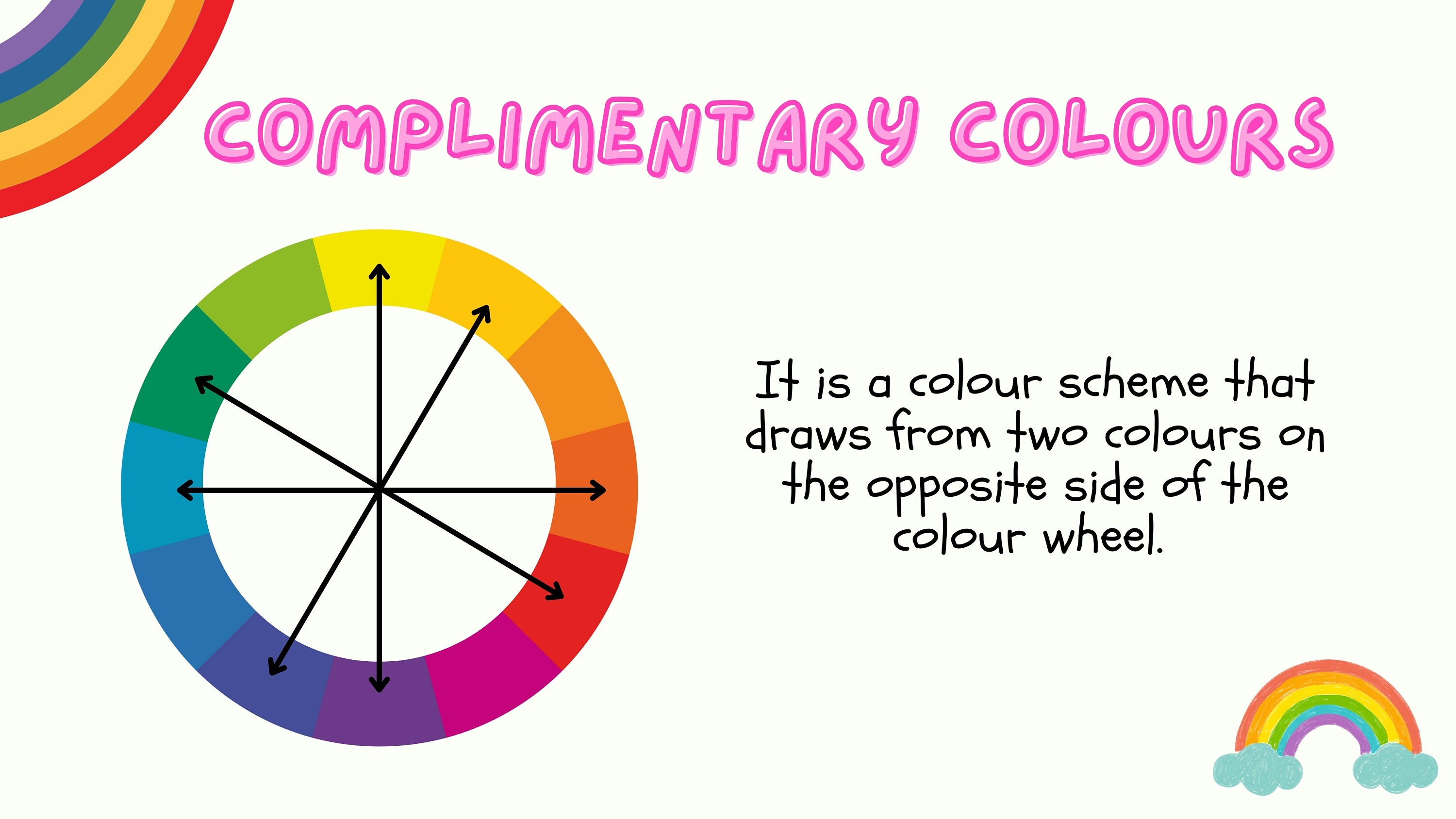 All About Colours Powerpoint Template - Etsy