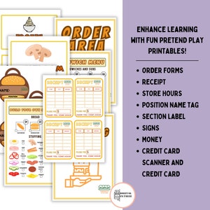 Sandwich Shop Pretend Play Printable Pretend Play Printable Bundle ...