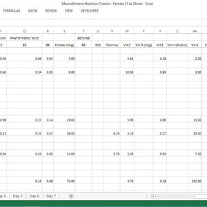 Nutrition Food Tracker Keto Macro & Micro Nutrients Planner Daily ...