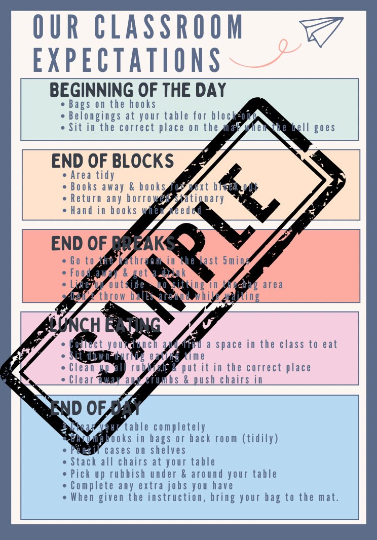 Classroom Expectations Posters - Etsy